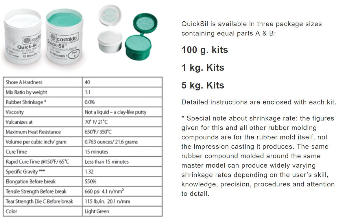 CASTALDO QUICK - SIL RTV SILICONE PUTTY(1 KG. KIT) 2.2 LBS – uptowntools